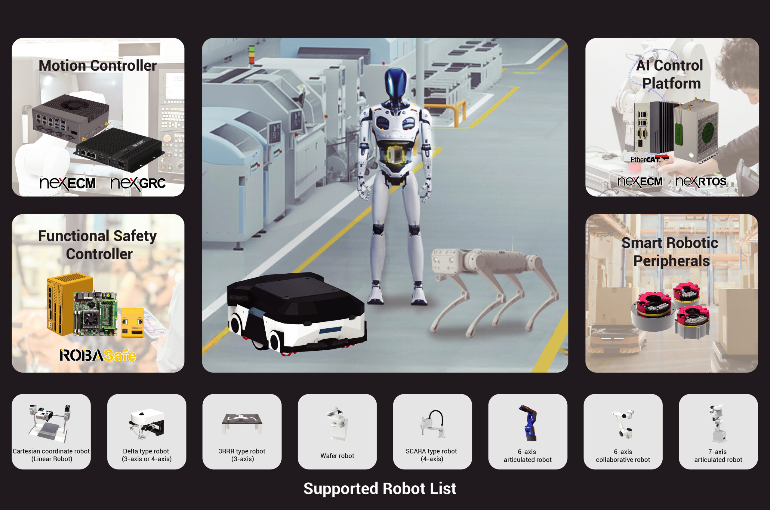 NexCOBOT: Your One-Stop Shop for Smart, Safe, and Scalable Robotics | Robotics Summit & Expo